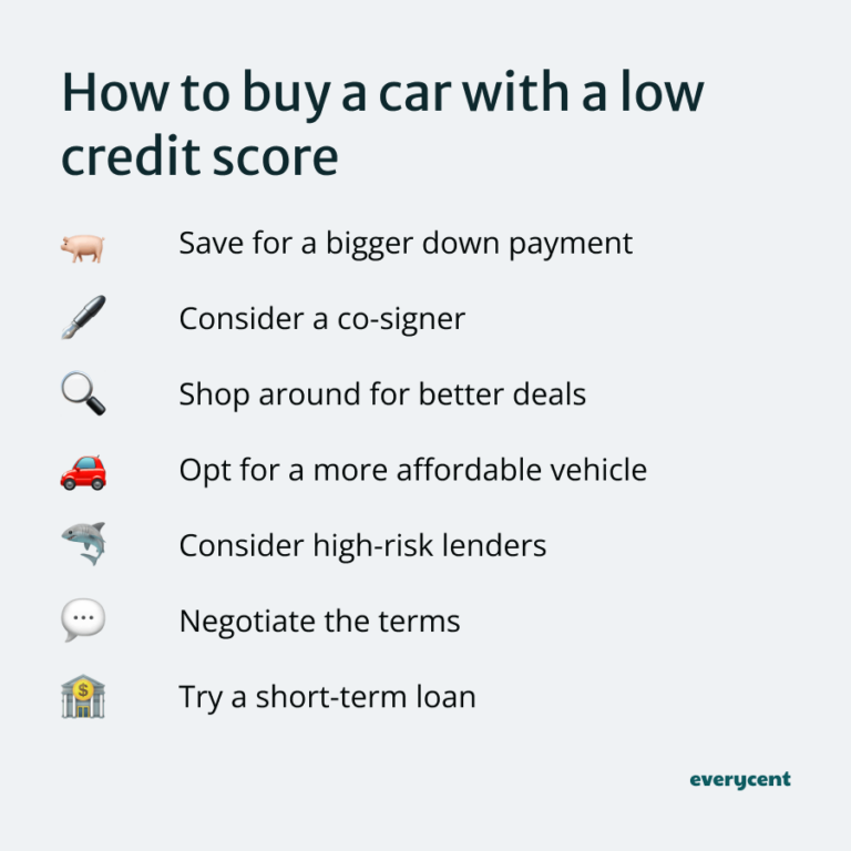 What credit score is required to buy a car in South Africa?