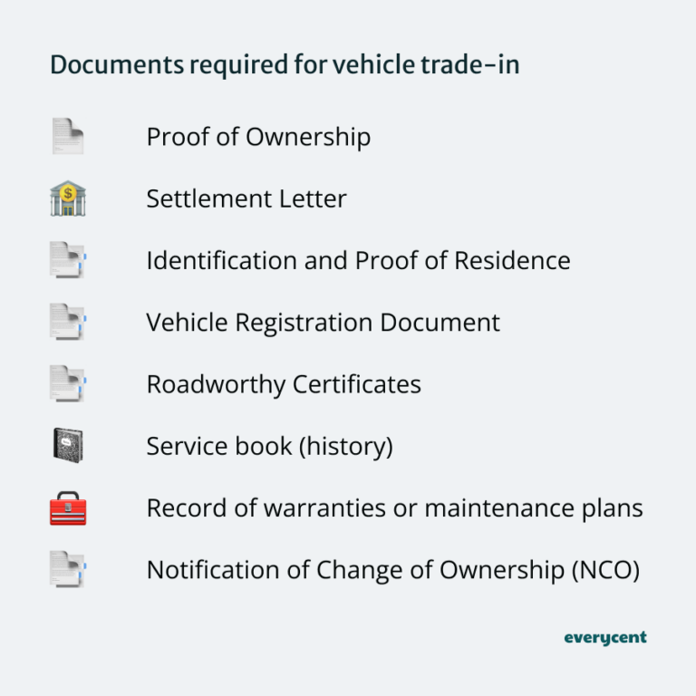 How to trade in a car that is not paid off in South Africa