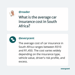 How much is car insurance in South Africa? (Rates in 2025)